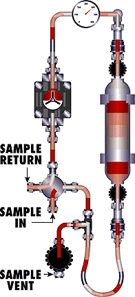 vent – Texas Sampling