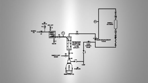 Dual Phase:Reactor – Texas Sampling